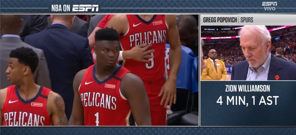 The NBA had PLENTY of Time to Prepare for Zion Lateef Williamson ...